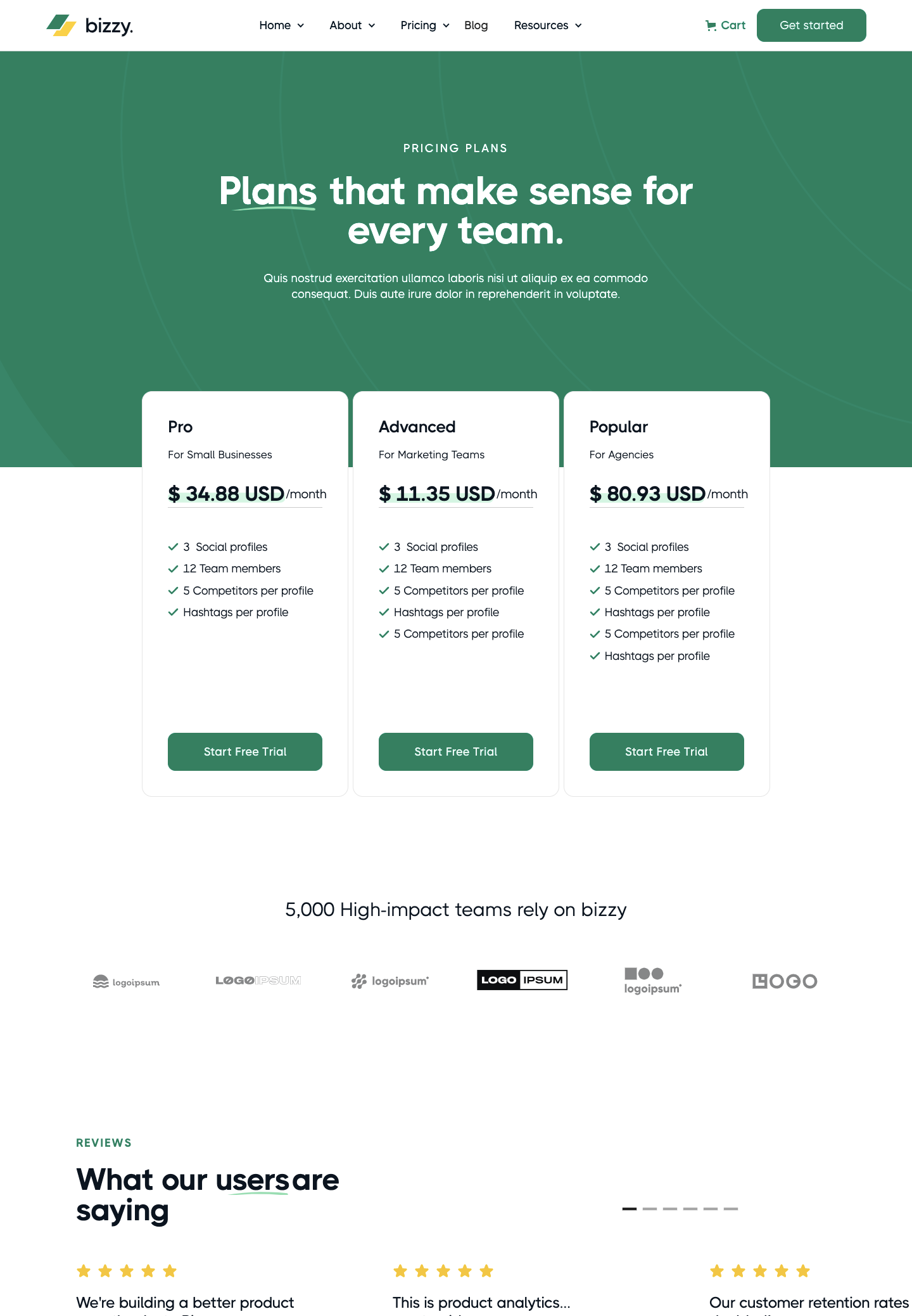 LOOP | Solutions | any2any